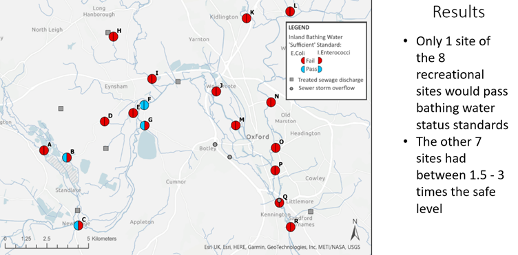 Citizen Scientists Helping to Improve Oxfordshire's Rivers - Evenlode ...